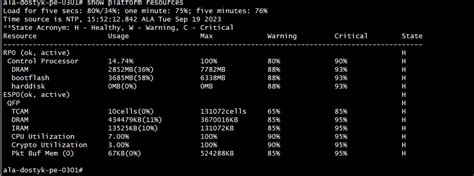 cisco asr 1001 x ip input high cpu utilization cisco community