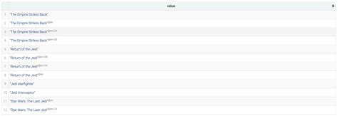 full text search — graphdb 11 1 documentation