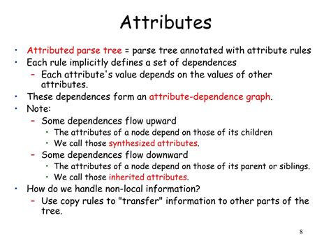 Ppt Simplifying Abstract Syntax Trees For Efficient Compilation