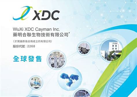 藥明合聯悉數行使超額配股權 額外淨籌逾3億元 Oncc 東網 Line Today