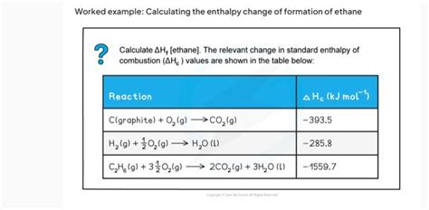Solved Worked Example Calculating The Enthalpy Change Of Chegg Com