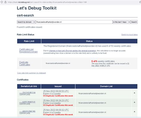 can t renew certificate acme challenge failed some weird results
