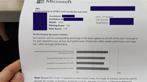 一些平鋪直敘技術相關文 考取 70 480 Programming In Html5 With Javascript And Css3 證照