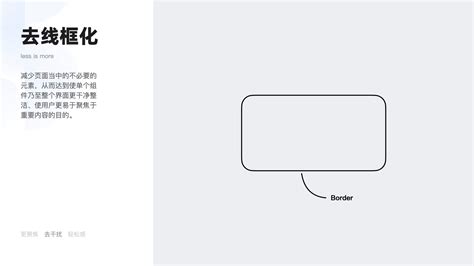Ant Design 更美更灵活 阿里云开发者社区