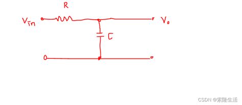 彻底理解一阶低通滤波（原理 代码 模型 实际车企应用例子） matlab weixin 43780292 gitcode 开源社区