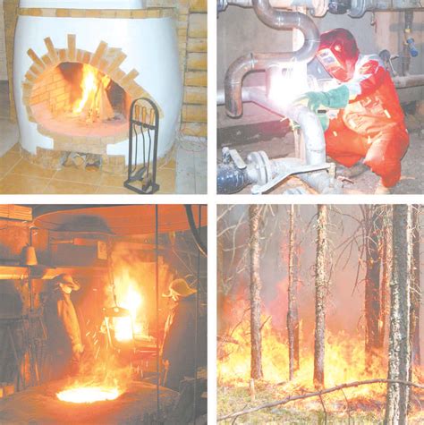 Реферат На Тему Пожары И Пожарная Безопасность Bookbuilder