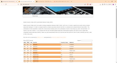 Mcc And Mnc In Apn Settings What They Are And Why Matter