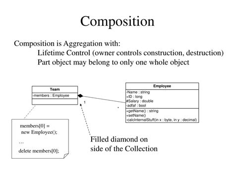 Ppt Introduction To Uml Powerpoint Presentation Free Download Id