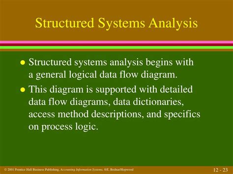 Ppt Systems Planning Analysis And Design Powerpoint Presentation