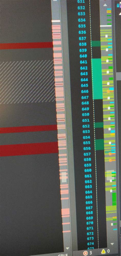 Code Review 9gag Code Review 9gag