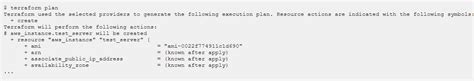 Devops — Infrastructure Provisioning Automation Using Terraform