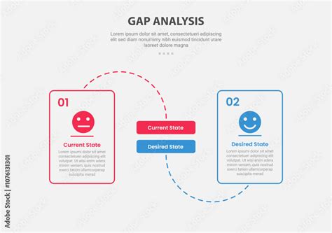 Gap Analysis Infographic Outline Style With 2 Point Comparison Template With Round Box Dotted