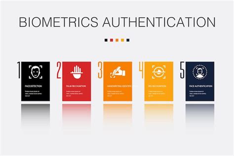 Premium Vector Face Detection Palm Recognition Handwriting