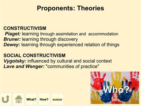 Constructivism And Social Constructivism Ppt