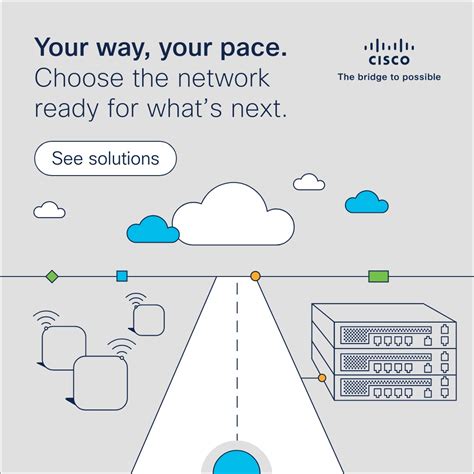 Cisco On Linkedin Cisco Networking Products And Solutions