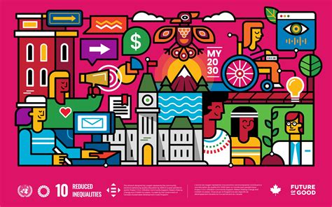Sdg10 Reduced Inequalities Future Of Good