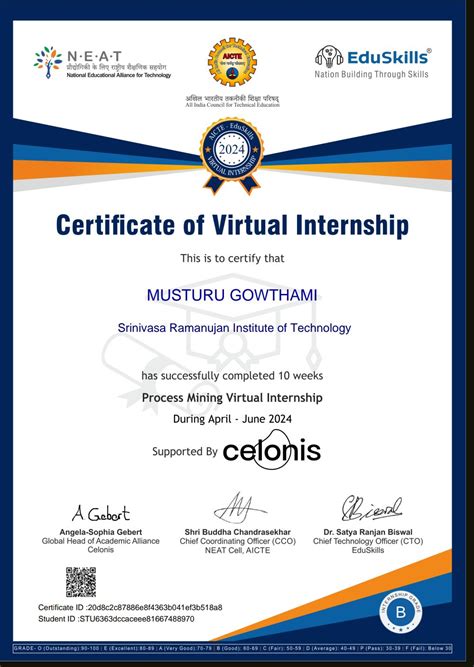 Gowthami M On Linkedin Celonis Processmining Dataanalytics