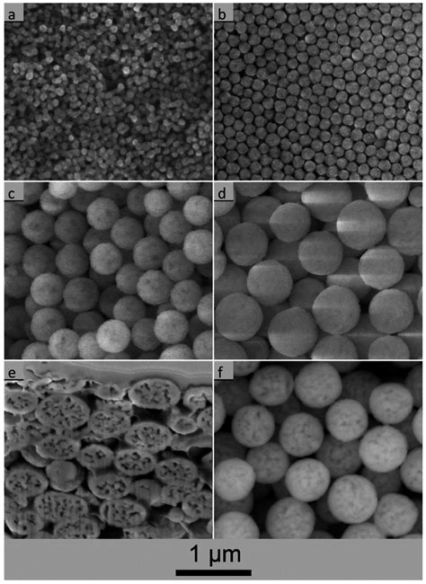 Research On The Luminescent Efficiency Of Doped Rare Earth Oxides