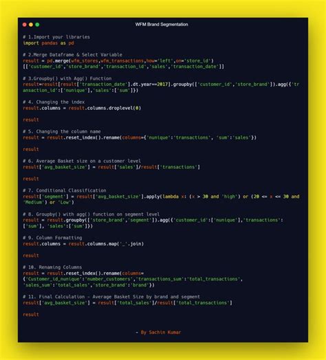Sachin Kumar On Linkedin Python Customers Pythonprogramming 60daysofcodechallenge Pythonbysk