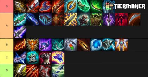 TFT Items Tier List Community Rankings TierMaker