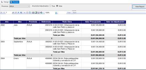 Reporting Services Display Or Hide Rows Based On Boolean Selection Stack Overflow