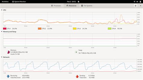 Poor Wifi Performance Rfedora
