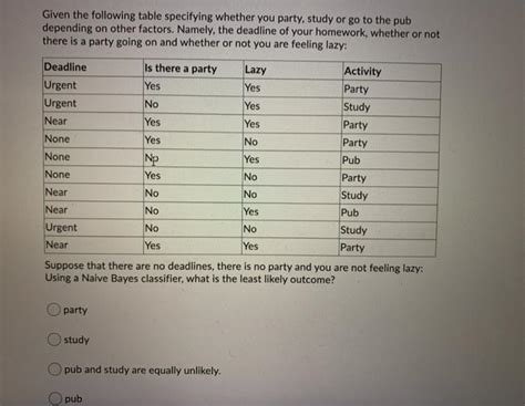 solved given the following table specifying whether you