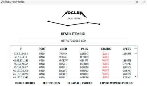 How To Check Proxy Quality MoreLogin Blog How To Check Proxy Quality MoreLogin Blog