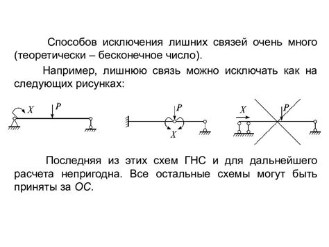 Лекция 4 РАСЧЕТ СТАТИЧЕСКИ НЕОПРЕДЕЛИМЫХ СИСТЕМ МЕТОДОМ СИЛ — презентация