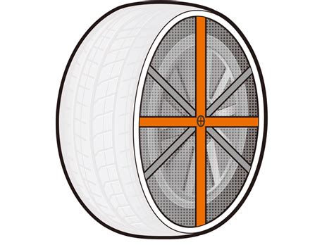 布チェーンで高速道路を走れる？オートソックのメリット・デメリット ライジョイ