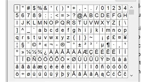 Huge List Of Unicode Character Symbols Uax 27 Unicode 31
