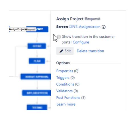 Assignable Users In Jira Actonic Unfolding Your Potential