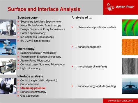 Ppt Theory Instrumentation Applications Powerpoint Presentation Free Download Id 476184