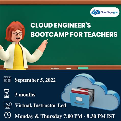cloudyuga on linkedin cloud professors teachers cloudcomputing