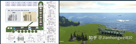 亚洲唯一一个完全自主的系统级多领域统一建模仿真软件同元软件mworks 知乎