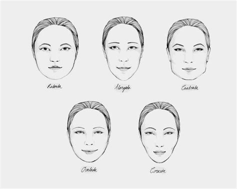 Idol Complex Photo Tips Ángulos Del Rostro Face Angles