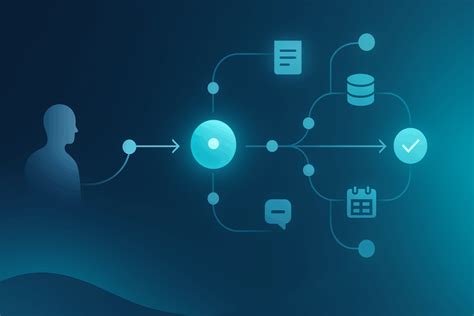 How To Use Microsoft Forms And Power Automate To Create Github Issues Automatically Applied