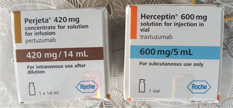 Perjeta And Herceptin