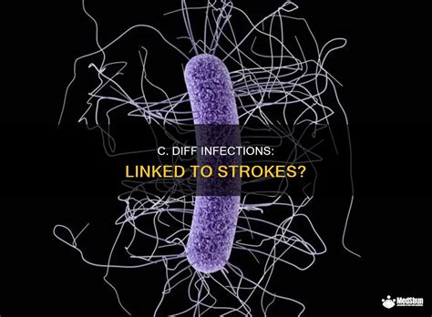 C Diff Infections Linked To Strokes Medshun