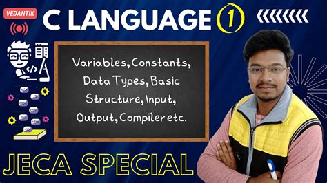 Variableconstant Keywords Io Etc C1 Full C Language Course In