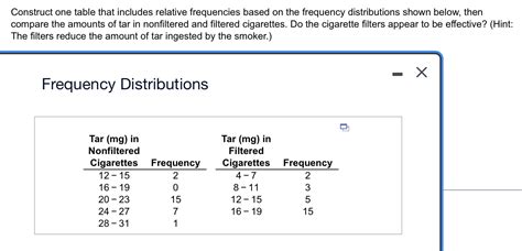 Solved Refer To The Accompanying Data Set And Use The 30