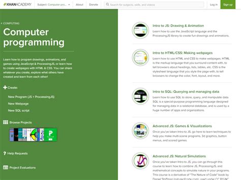Learn Coding For Free With These Sites