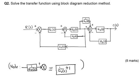 Solved Q Solve The Transfer Function Using Block Diagram Chegg