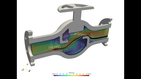 valve cfd simulation with openfoam youtube