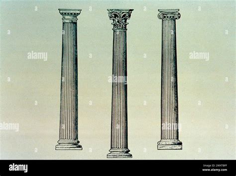 Doric Corinthian And Ionic Columns Capitals Greek Styles