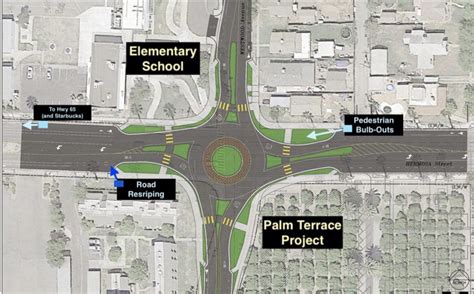 A Roundabout Way To Affordable Housing California Association Of