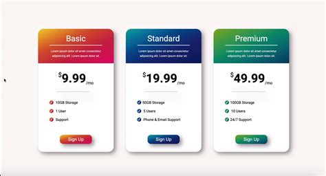 Day 73 Of 100daysofcodechallenge Css Debugging Phyllis Yaa Mansah Kisseh Posted On The Topic