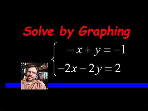 Solving Linear Systems By Graphing Dependent Systems Schooltube