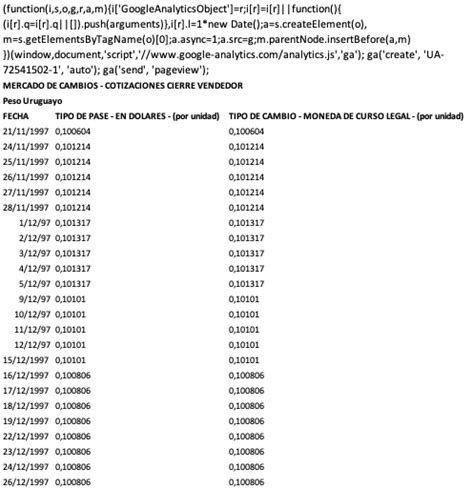 Python Is There A Way To Automate The Reading Of A Corrupted Xls File