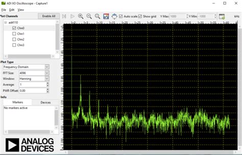 Ad4110 Iio Application Analog Devices Wiki